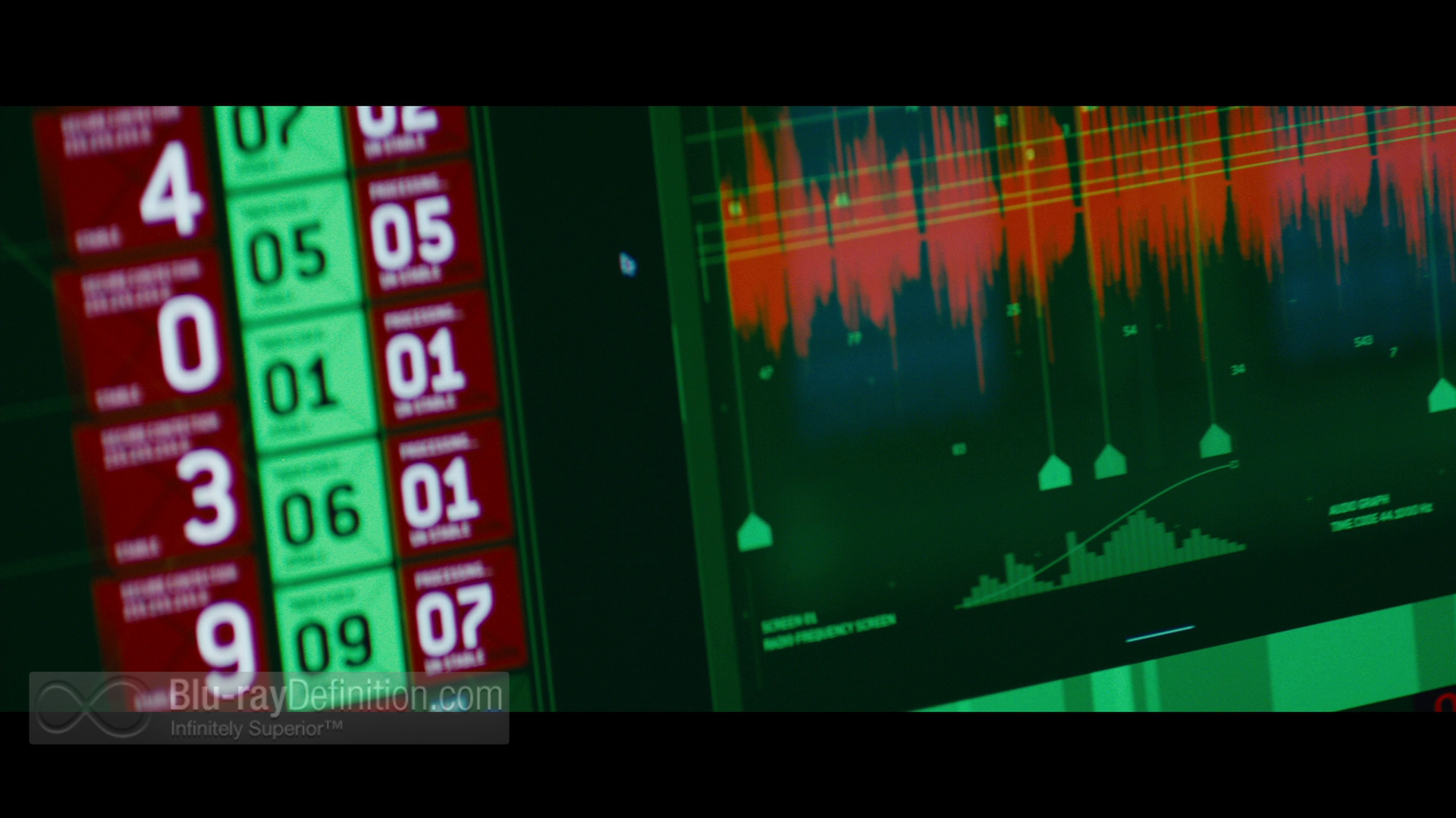 The Numbers Station Blu-ray Review | TheaterByte