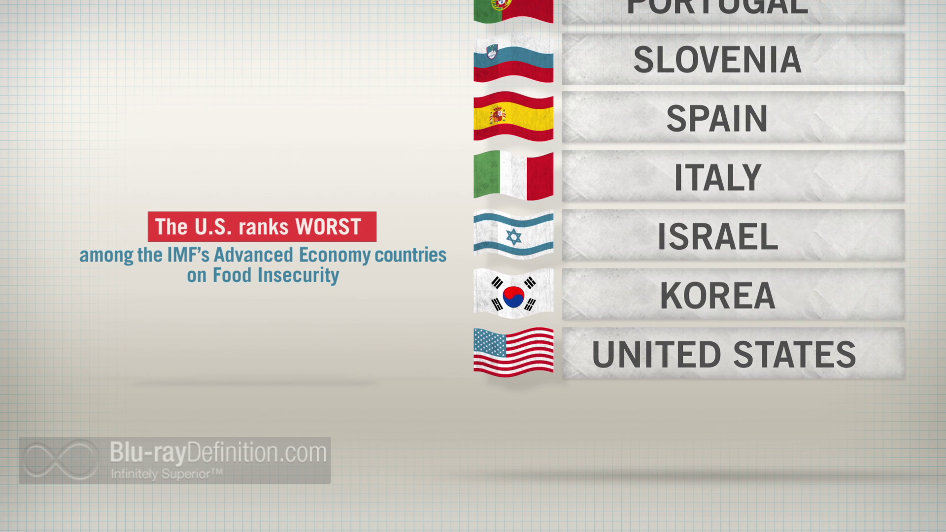 A Place at the Table Blu-ray Review | TheaterByte